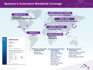 Spansion Traveo Automotive Microcontroller Family | PPTX
