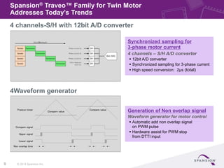 Spansion Traveo Automotive Microcontroller Family | PPTX