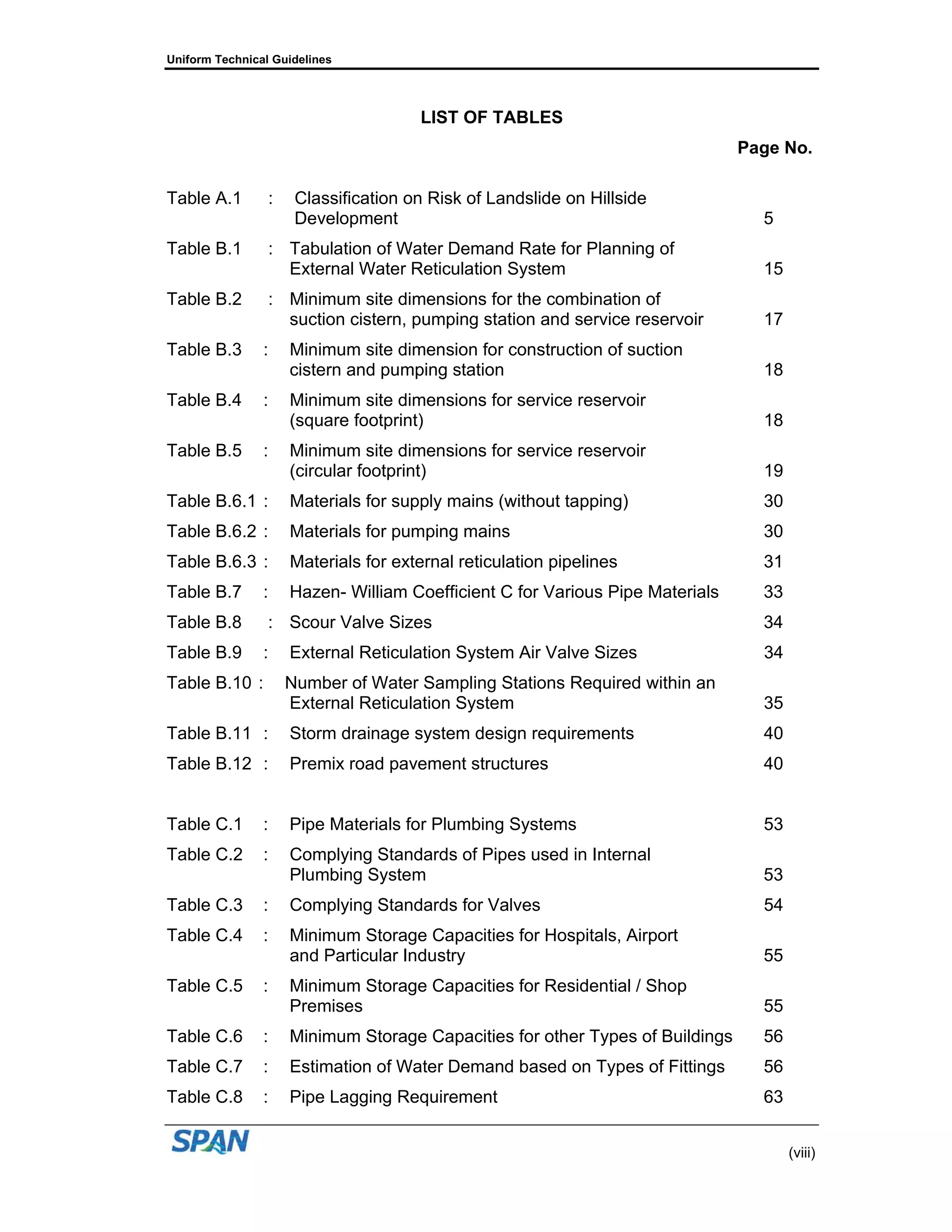 Span water guideline | PDF