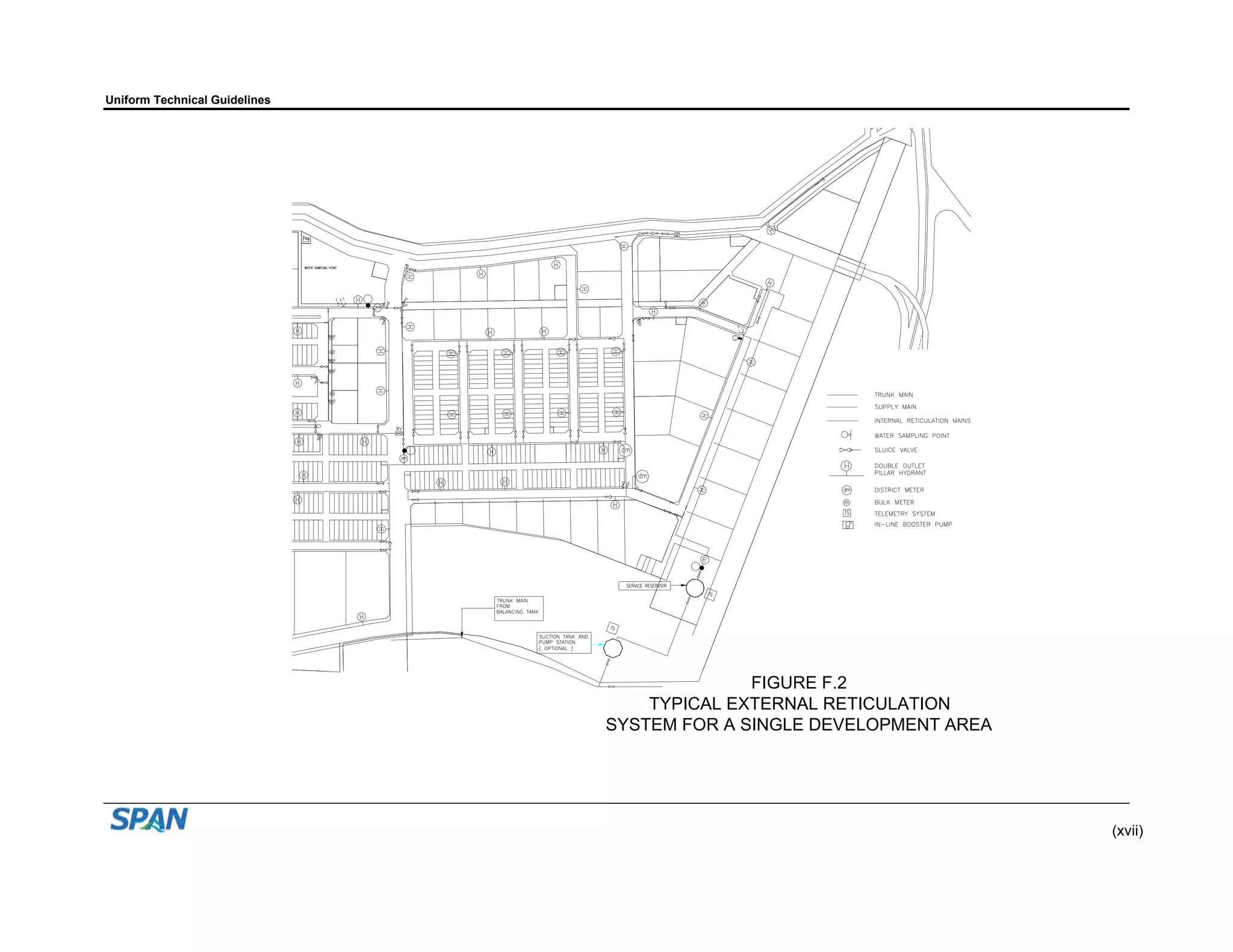 Span water guideline | PDF