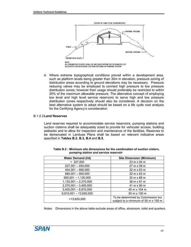 Span water guideline | PDF