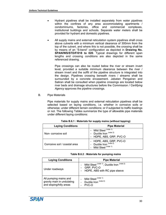 Span water guideline | PDF