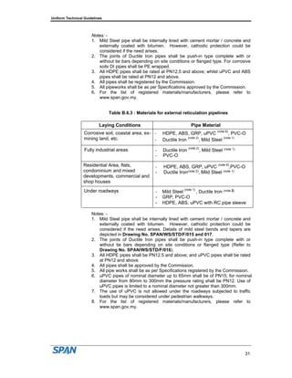 Span water guideline | PDF
