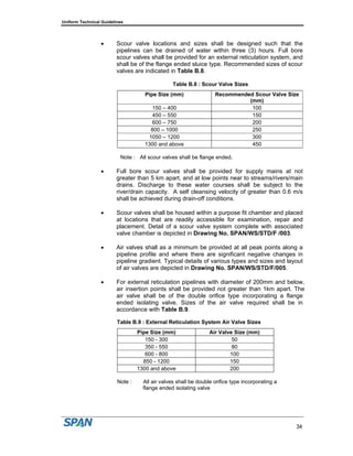 Span water guideline | PDF