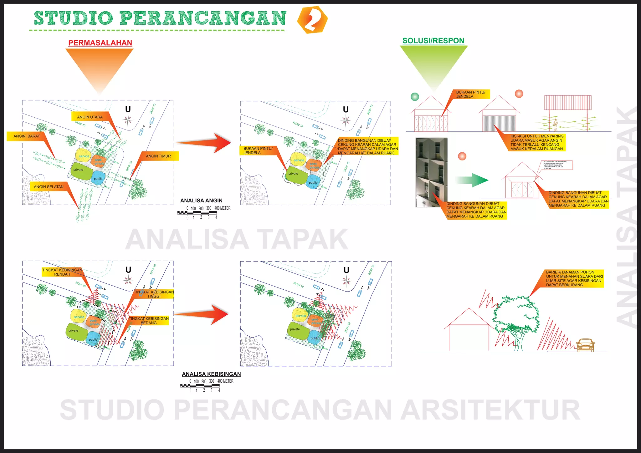 studio perancangan 2 | PDF