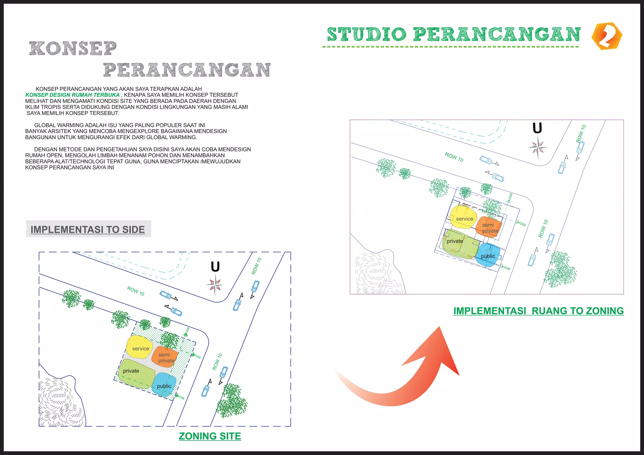 studio perancangan 2 | PDF