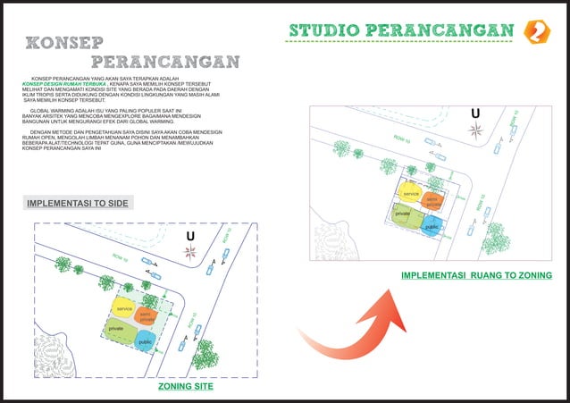 studio perancangan 2 | PDF