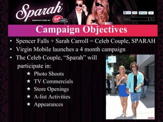 SPARAH Social Media Presentation | PPT