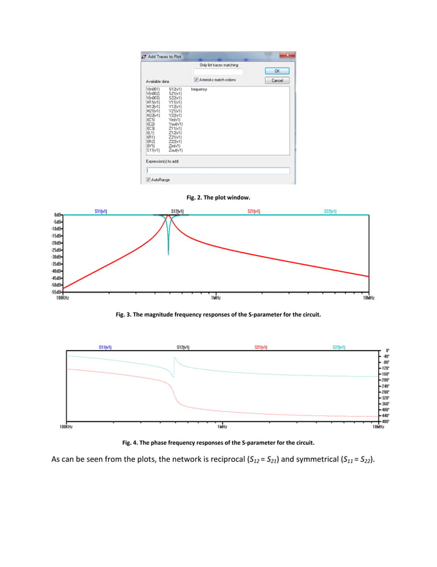S parameter LTspice | PDF