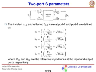 S_parameters.pdf