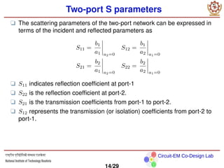 S_parameters.pdf
