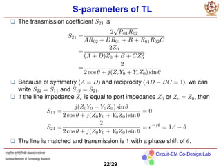 S_parameters.pdf