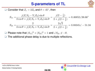 S_parameters.pdf