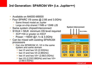 Sparc64 vii+ on the m4000 to m9000 | PPT | Operating Systems | Computer ...