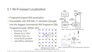 Space Awareness Technologies for Service Discovery in Mobile Computing | PPT