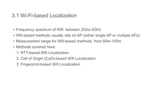 Space Awareness Technologies for Service Discovery in Mobile Computing ...
