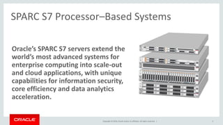Představení produktové řady Oracle SPARC S7 | PPT