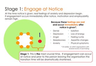 Sparc Teams General Overview Stages V2 | PPT