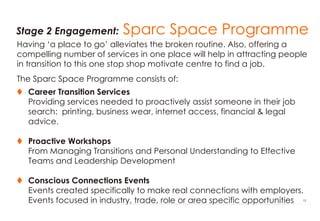 Sparc Teams General Overview Stages V2 | PPT