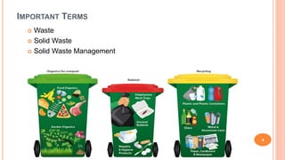 Solid Waste Management | PPTX