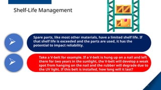 Spare Part Management, minimum, maximum- and R.O.P calculations | PPTX