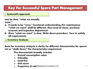 KEY TO PROFITABILITY: SPARE PART MANAGEMENT | PPTX | Logistics | Business