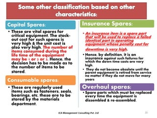KEY TO PROFITABILITY: SPARE PART MANAGEMENT | PPTX | Logistics | Business