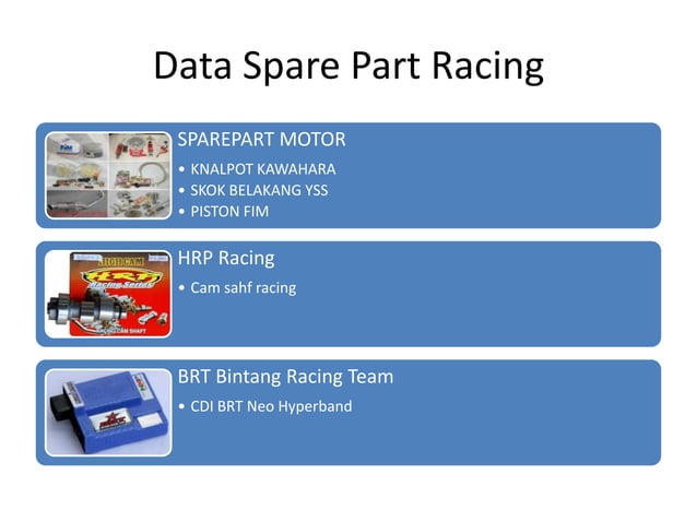 Spare part racing | PPTX