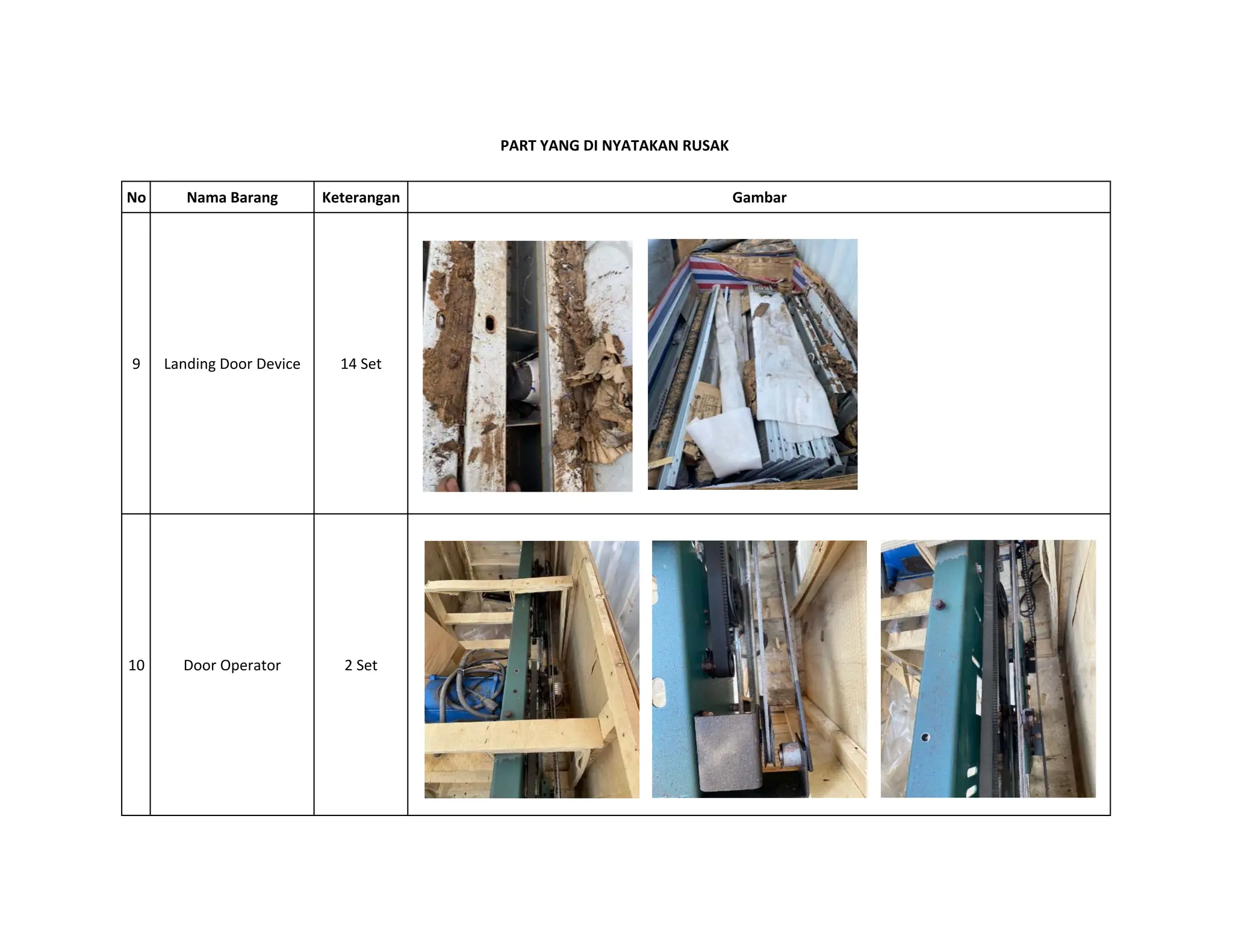 Spare Part Rusak Sesuai Penawaran - Rekind Lombok.pdf