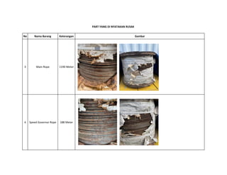 Spare Part Rusak Sesuai Penawaran - Rekind Lombok.pdf