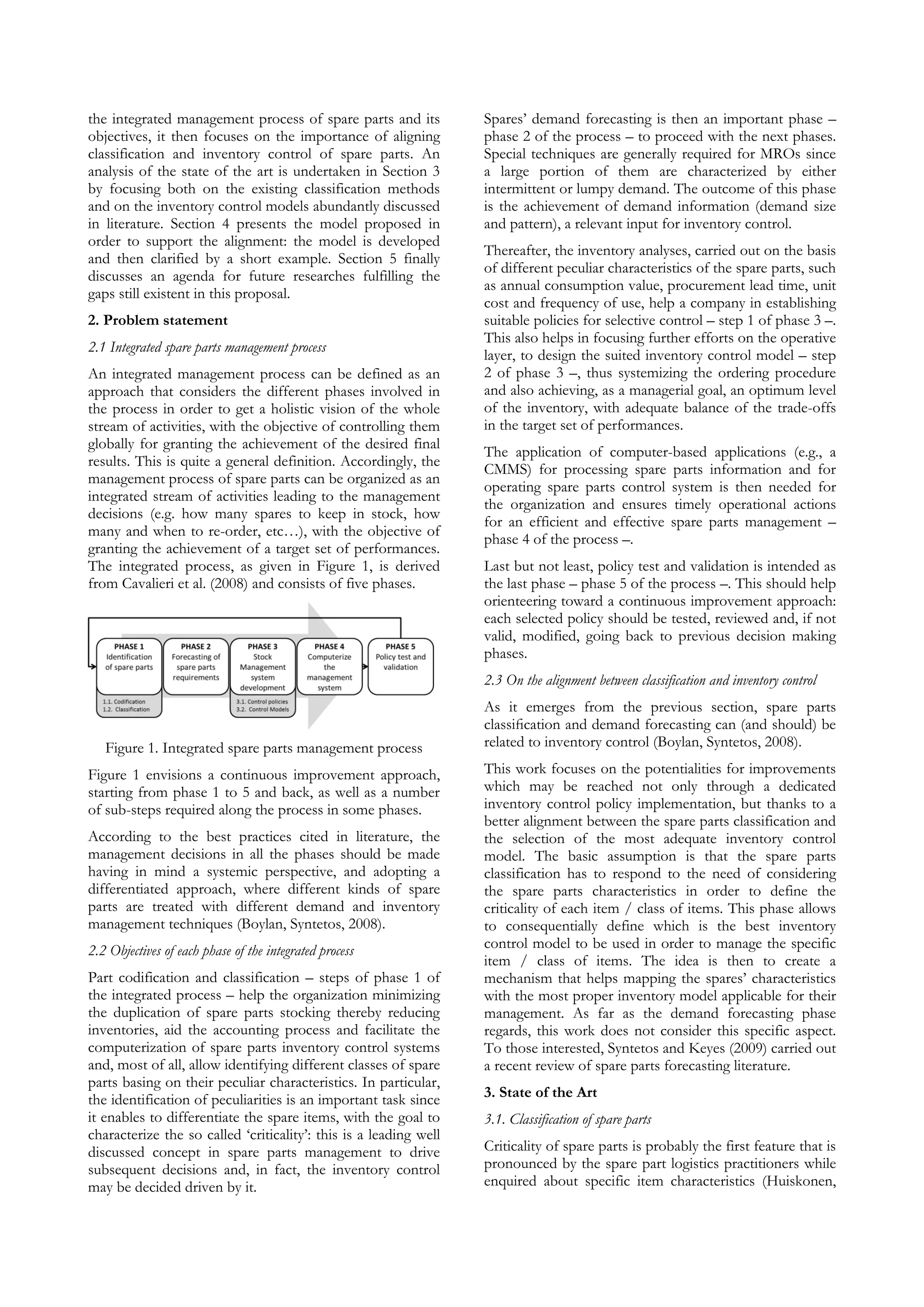 Spare parts final 27072012 - paper | PDF