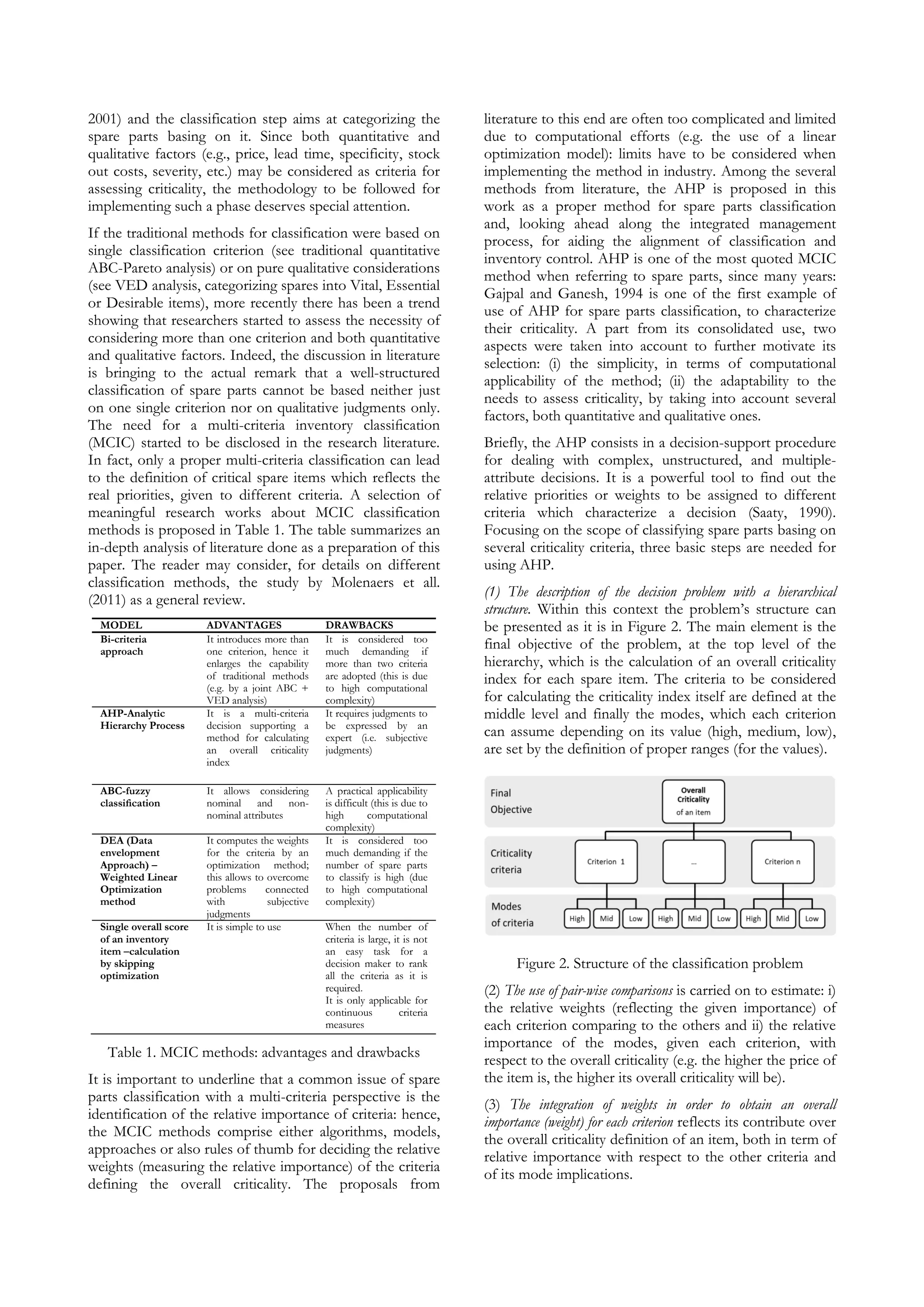 Spare parts final 27072012 - paper | PDF