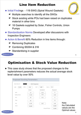 Reducing Costs of Spares and Inventory Levels | PDF