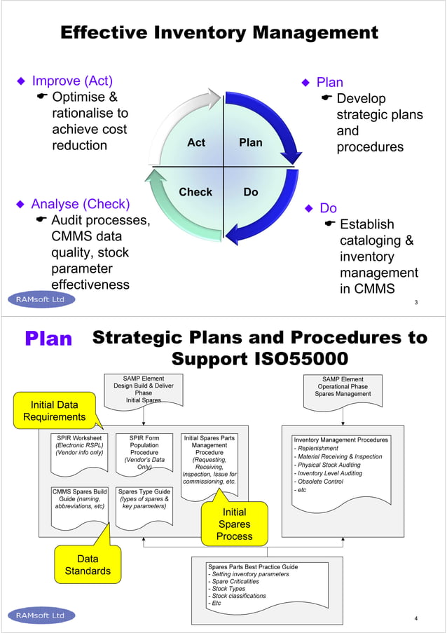 Reducing Costs of Spares and Inventory Levels | PDF