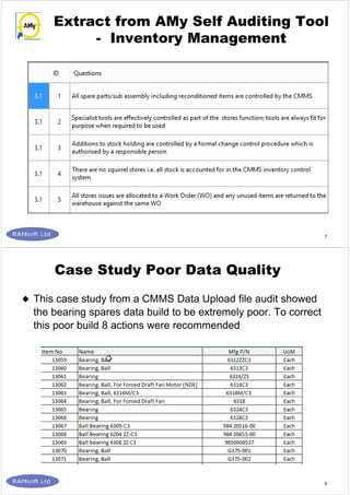 Reducing Costs of Spares and Inventory Levels | PDF