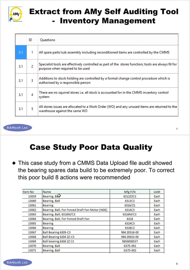 Reducing Costs of Spares and Inventory Levels | PDF