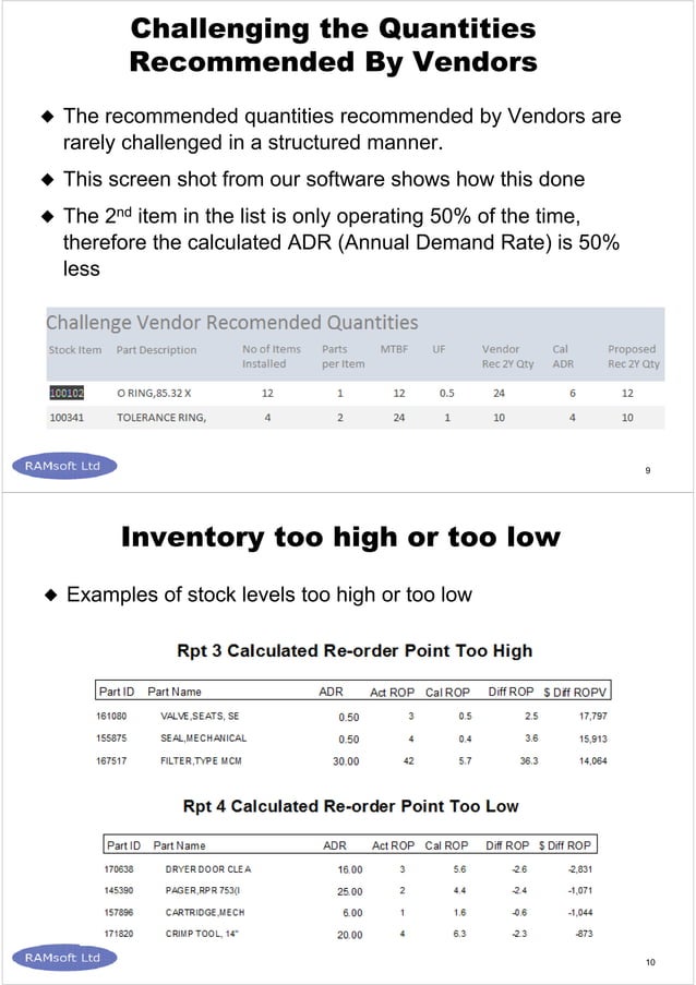 Reducing Costs of Spares and Inventory Levels | PDF