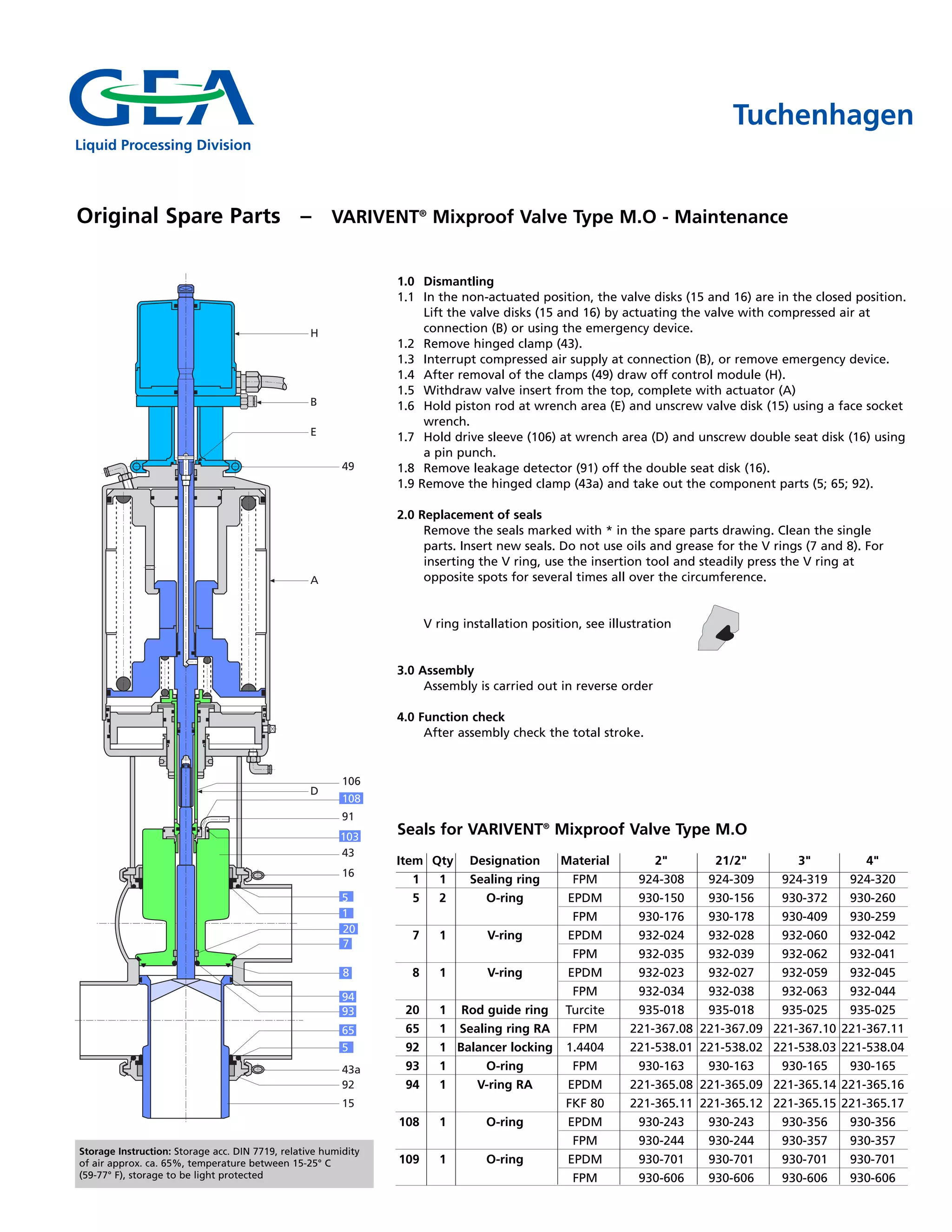 GEA Tuchenhagen spare parts | PDF