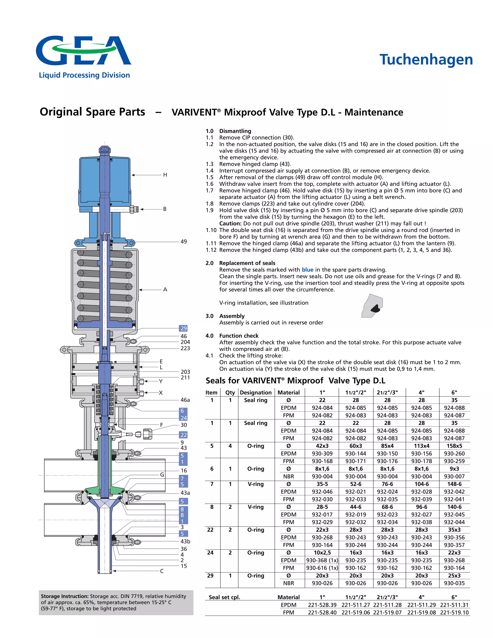 GEA Tuchenhagen spare parts | PDF