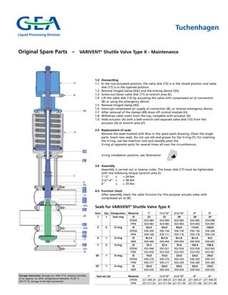 GEA Tuchenhagen spare parts | PDF