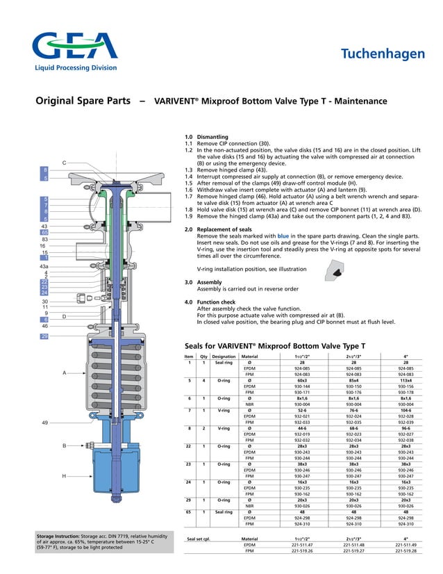 GEA Tuchenhagen spare parts