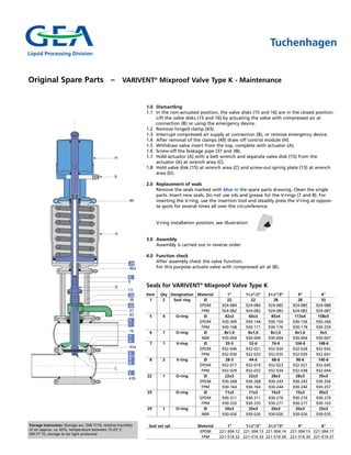 GEA Tuchenhagen spare parts | PDF