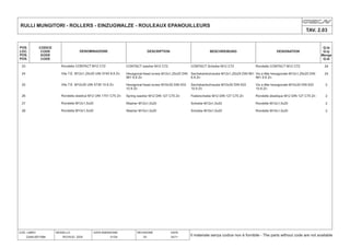 Grecav spare parts foldable header | PDF