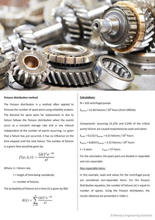 Spare Parts Forecasting using Poisson Distribution | PDF