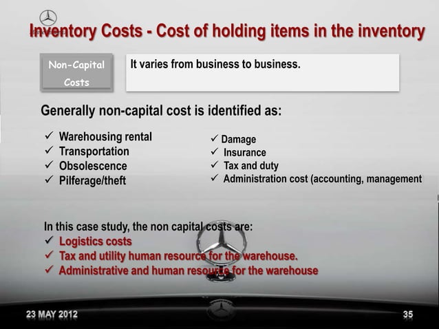 Spare Parts Inventory Management | PPT