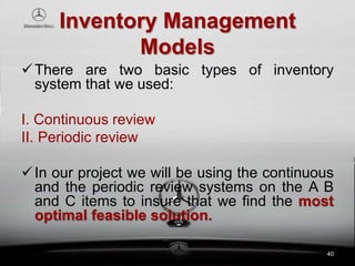 Spare Parts Inventory Management | PPT