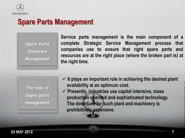 Spare Parts Inventory Management | PPT