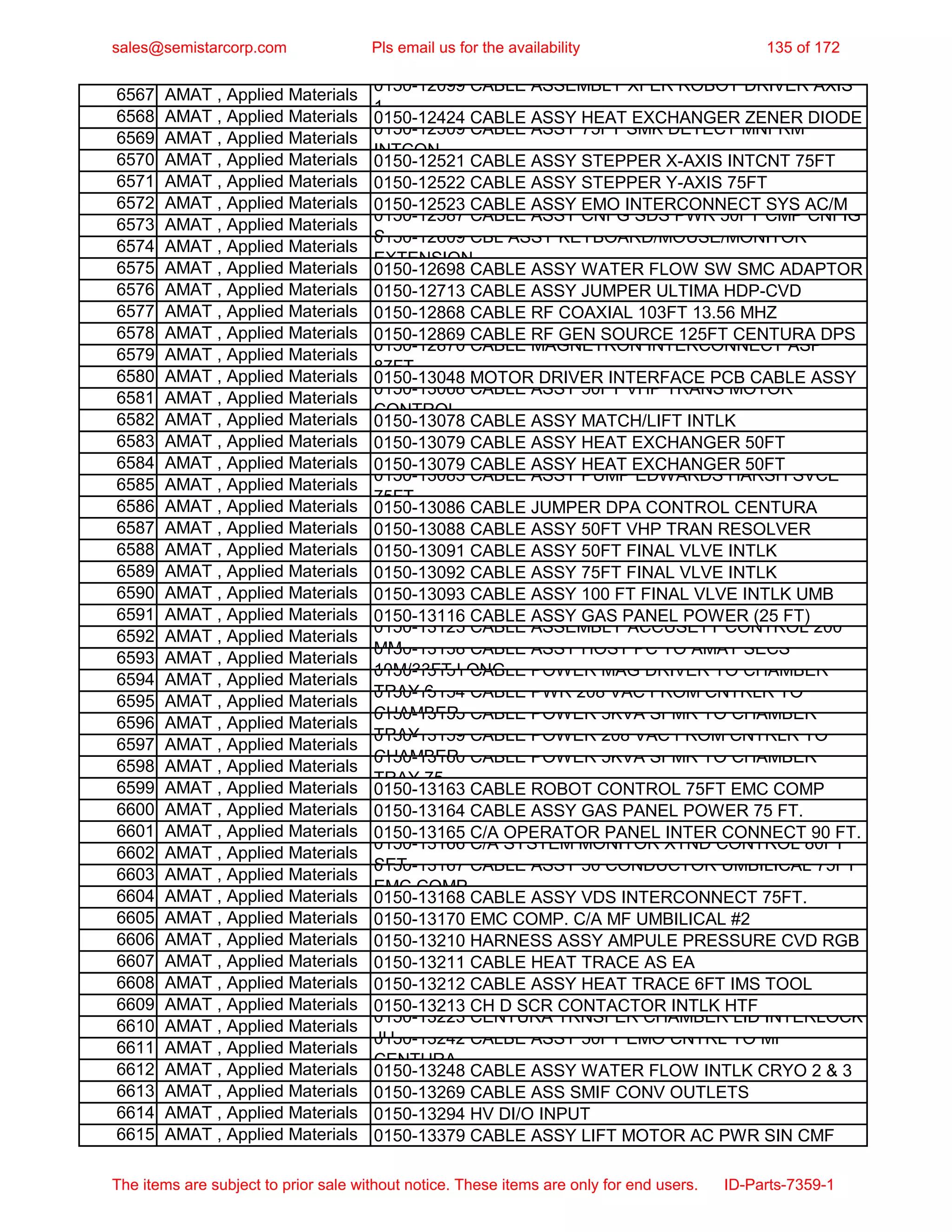 Spare Parts List-AMAT, Applied Materials | PDF
