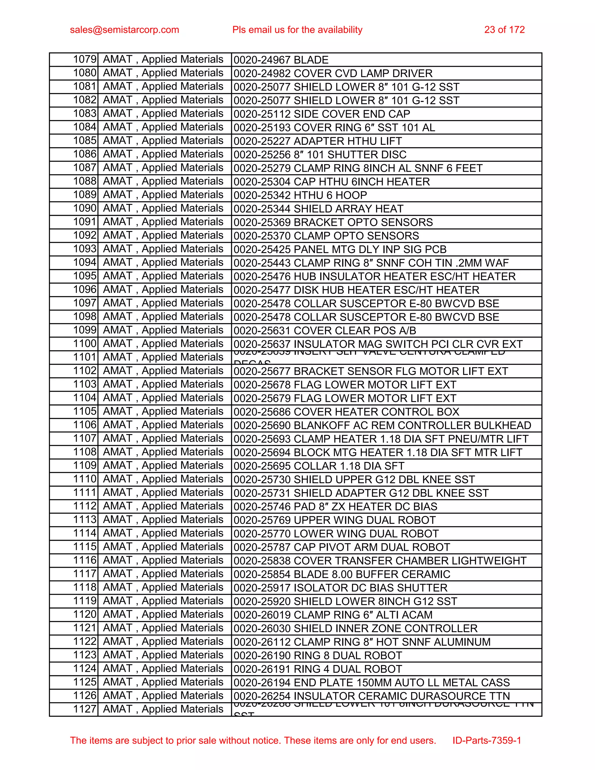 Spare Parts List-AMAT, Applied Materials | PDF