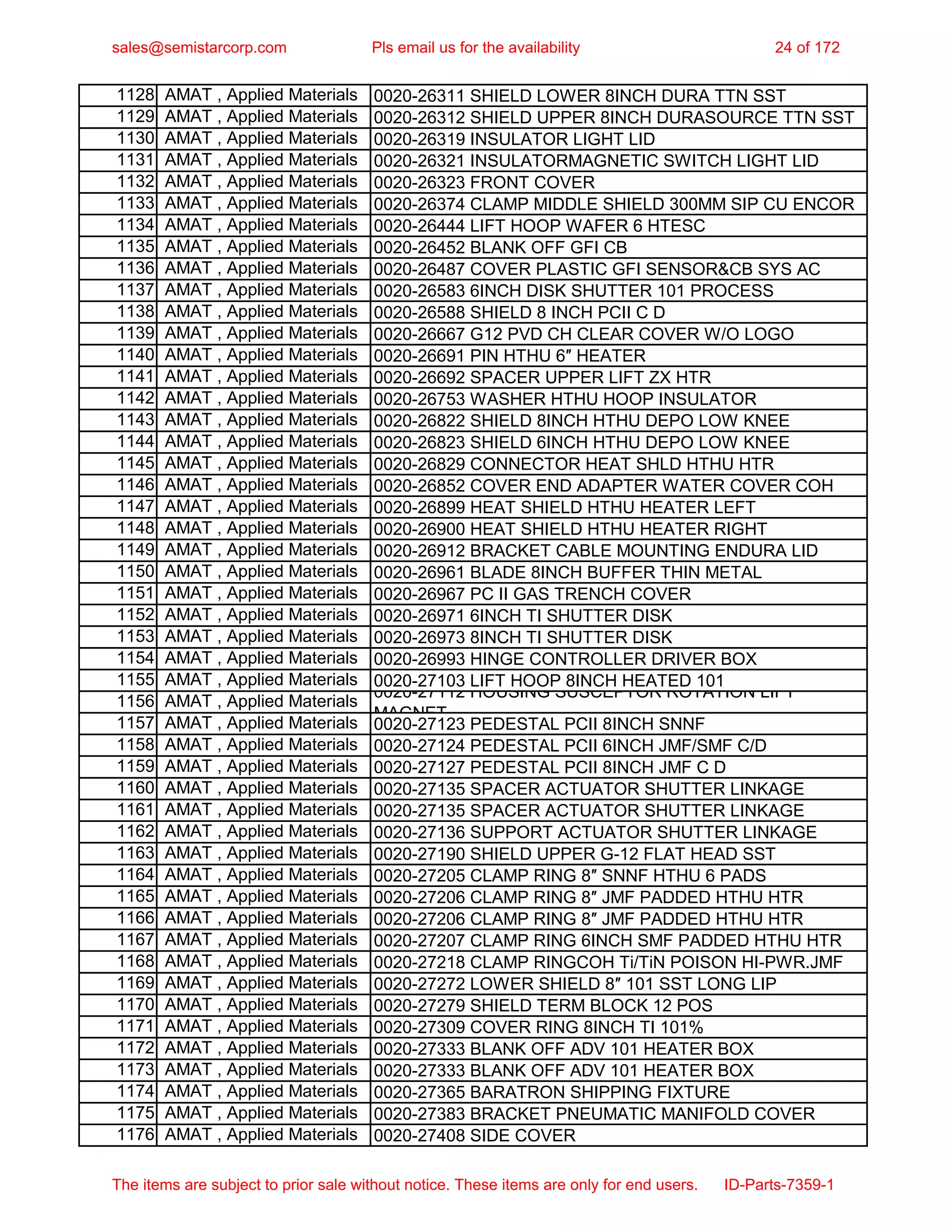 Spare Parts List-AMAT, Applied Materials | PDF